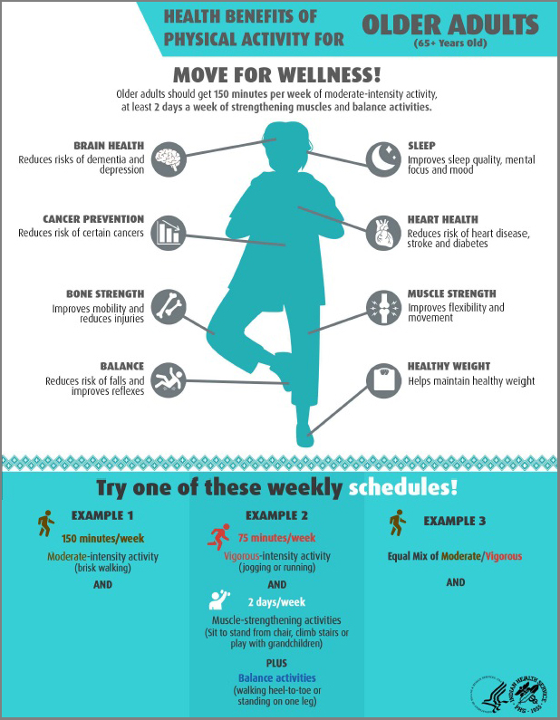 Older Adults | Move for Wellness!