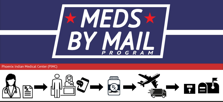 Meds By Mail | Phoenix Indian Medical Center (PIMC)